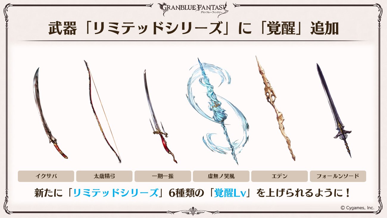 Light GW 2024 Way Too Early Preparation Guide - GBF Guide