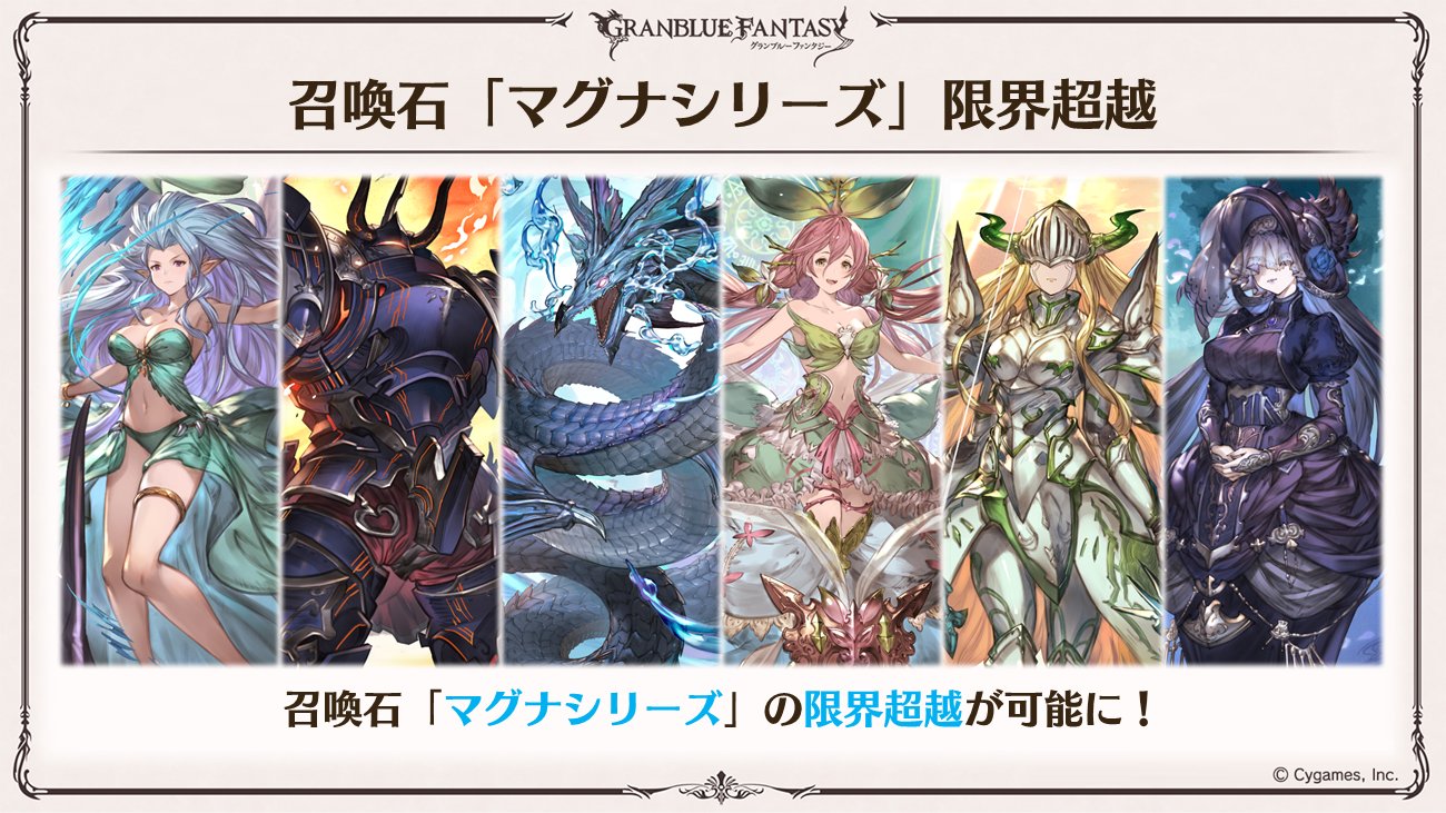 Light GW 2024 Way Too Early Preparation Guide - GBF Guide